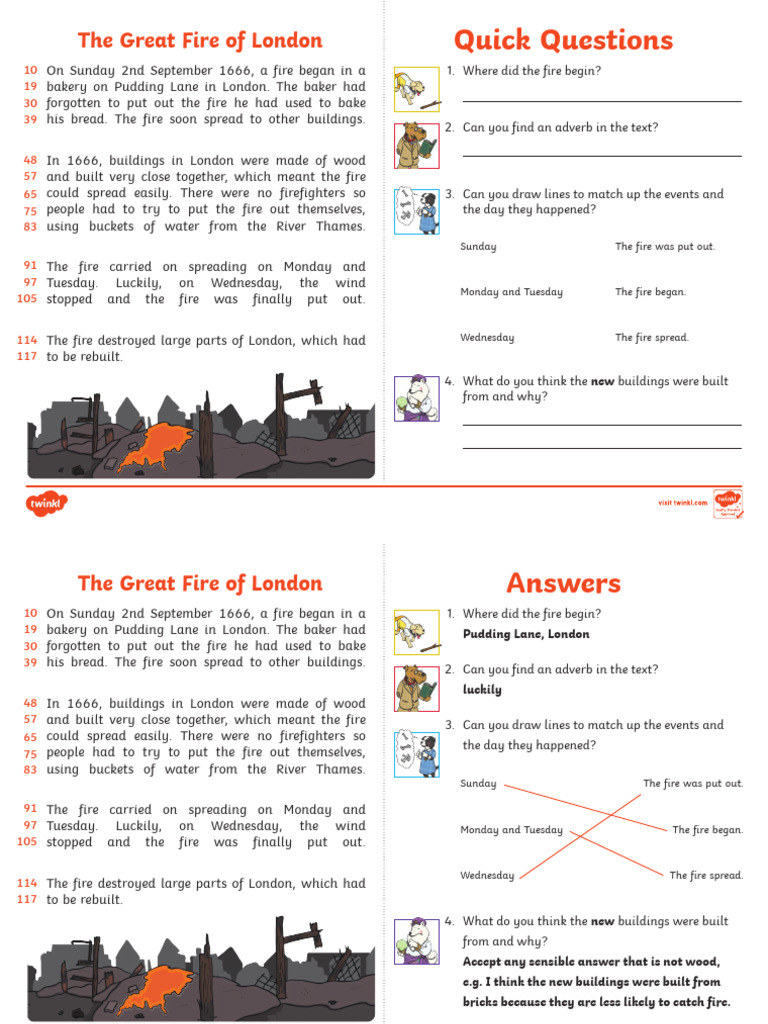 The Great Fire of London Activity Card | PDF | Fires