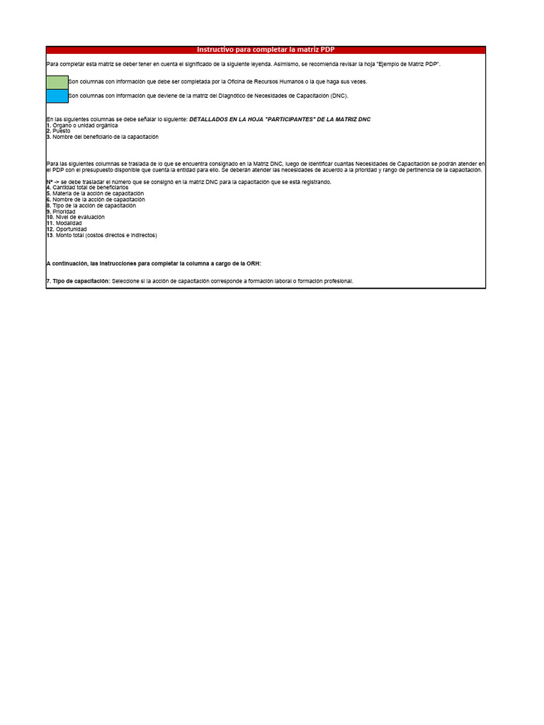 Matriz PDP Golos Ok | PDF