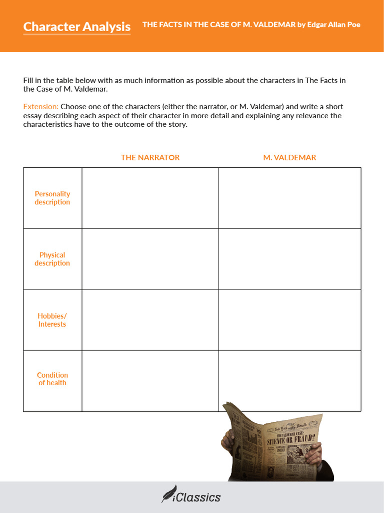 The Facts in The Case of M Valdemar ACTIVITIES | PDF