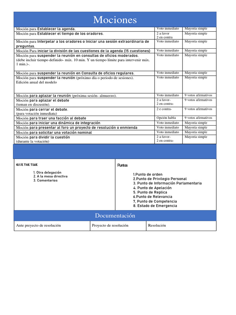Hoja de Mociones | PDF | Gobierno