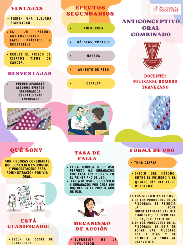 Método Anticonceptivo Combinado | PDF | Control de la natalidad | Ciclo menstrual