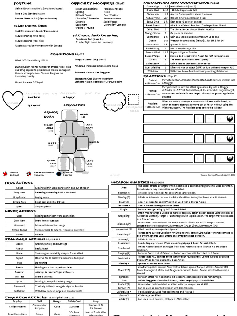 Battle Sheet v2 | PDF