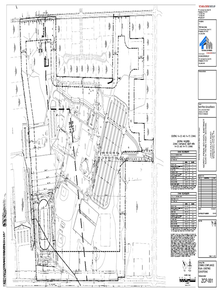 NPHS Zoning Compliance | PDF