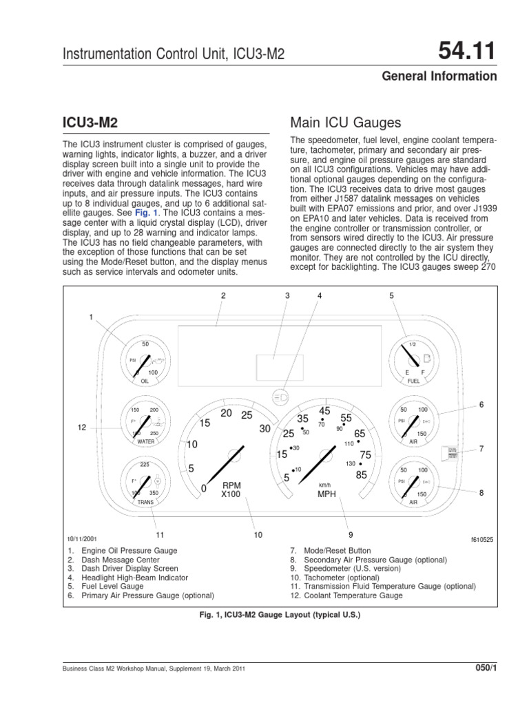 Unidad Control de Instrumentacion Icu 3-M2 | PDF | Anti Lock Braking ...