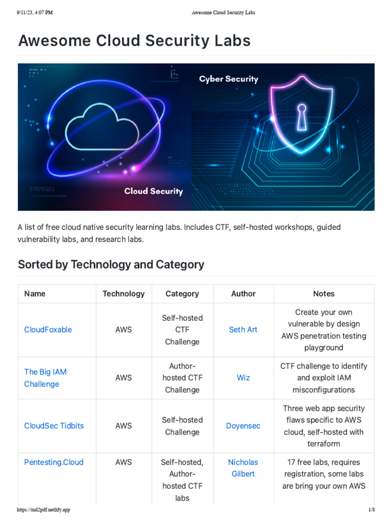 Awesome Cloud Security Labs 1694611003 Pdf Penetration Test