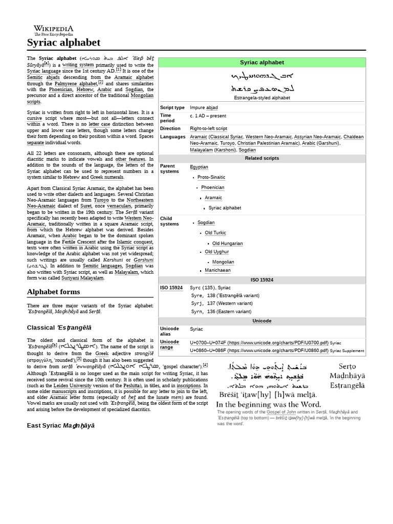 Syriac Alphabet | PDF | Linguistics | Writing