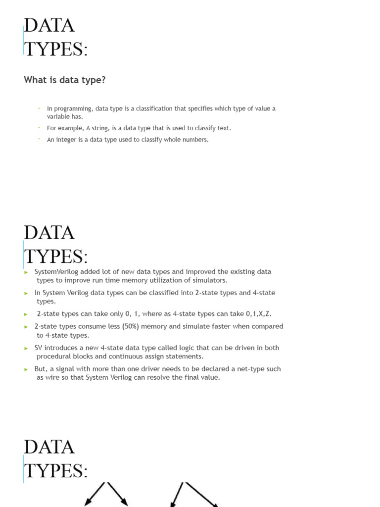 Systemverilog Datstypes | Download Free PDF | Data Type | Integer (Computer Science)