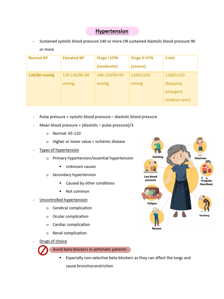 Hypertension: Normal BP Elevated BP Stage I HTN (Moderate) Stage II HTN (Severe) Crisis | PDF ...