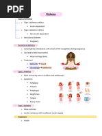 Novolog 70/30 Dosing Instructions | PDF