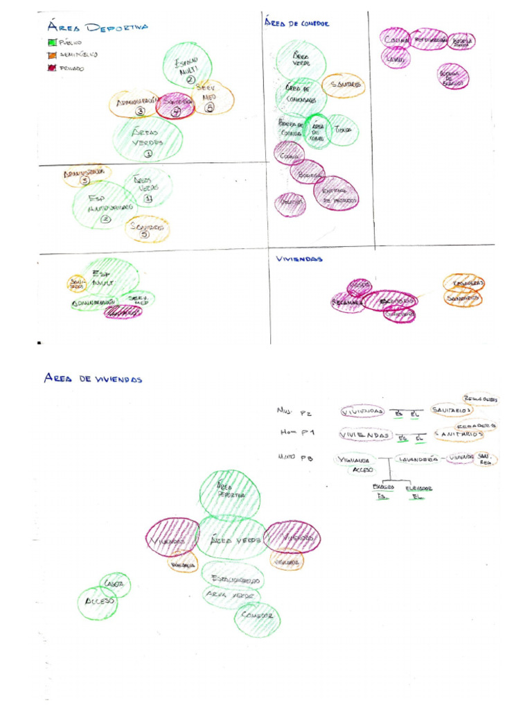 Proyectos Matriz | PDF | Arquitectura | Diseño arquitectonico