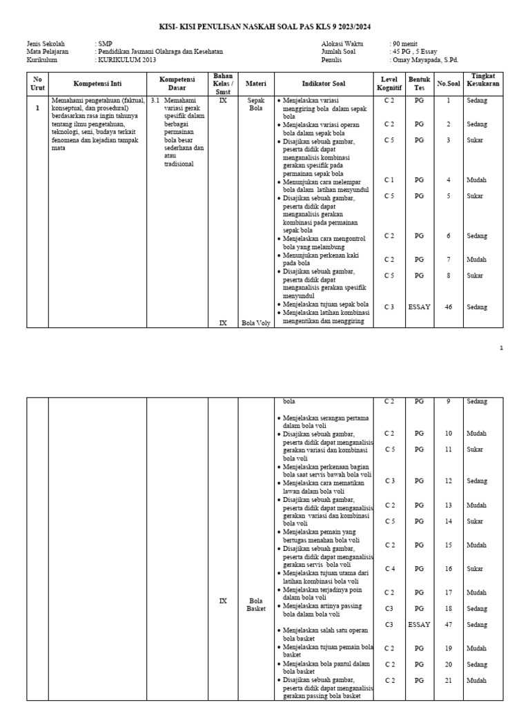 Kisi-Kisi PAS PJOK Kelas 9 TP 2023-2024 | PDF