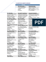 Faysal Bank Branch Codes List | PDF
