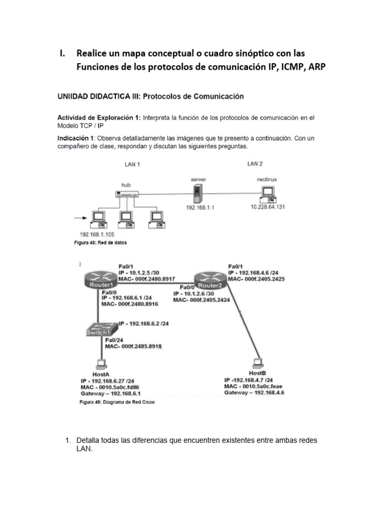 Protocolos de Comunicación | PDF