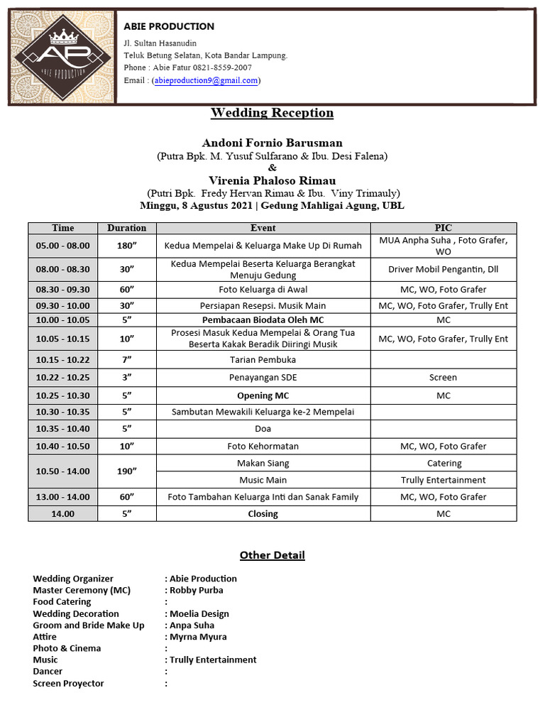 Rundown Reception - Andoni & Virenia | PDF