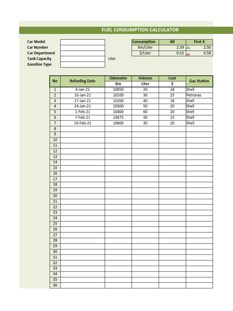 Fuel Consumption Calculator | PDF