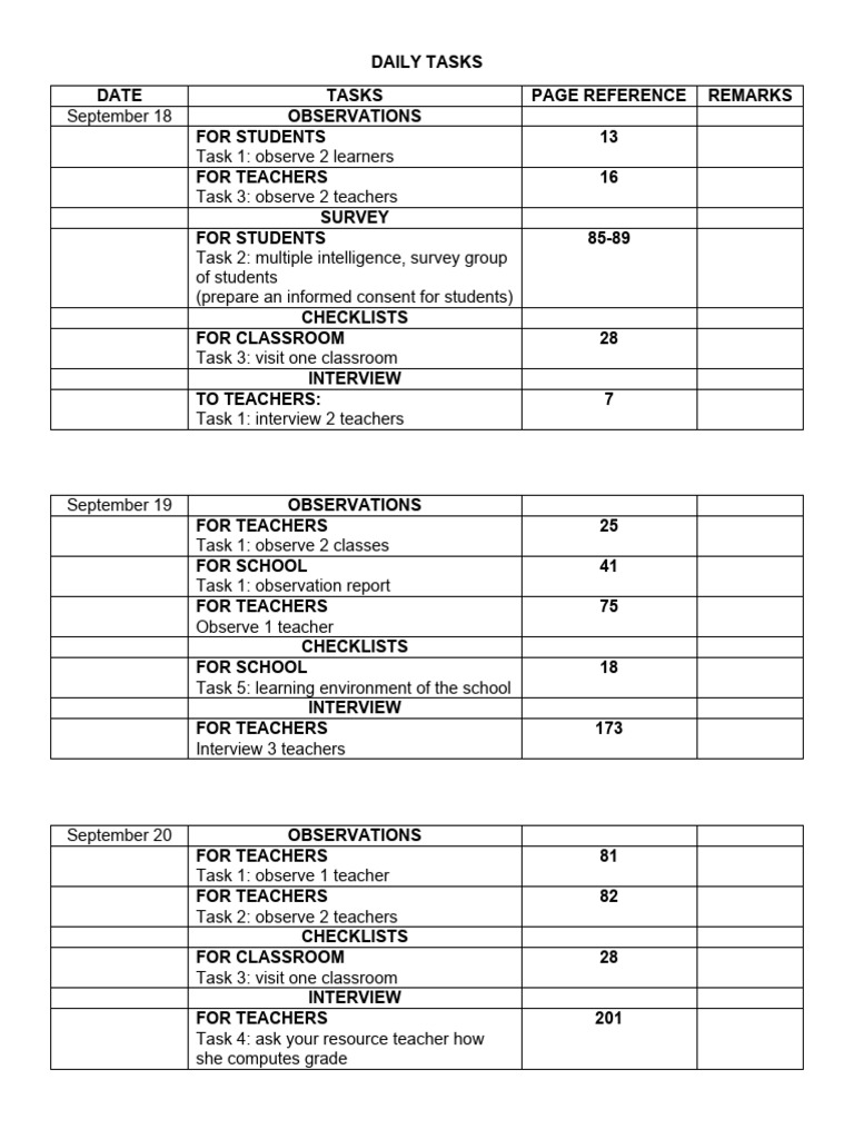 Daily Tasks | PDF | Teachers | Classroom