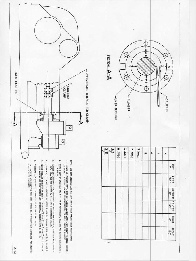 Fluid End Alignment | PDF