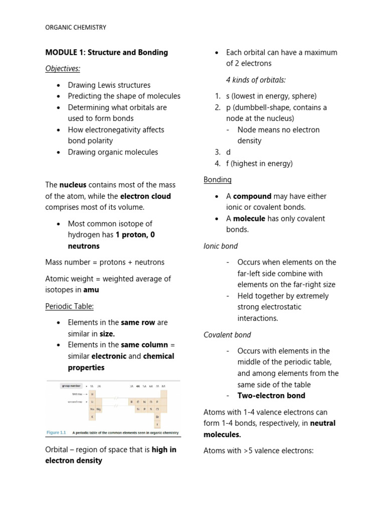 Organic Chemistry Notes | PDF | Chemical Bond | Intermolecular Force
