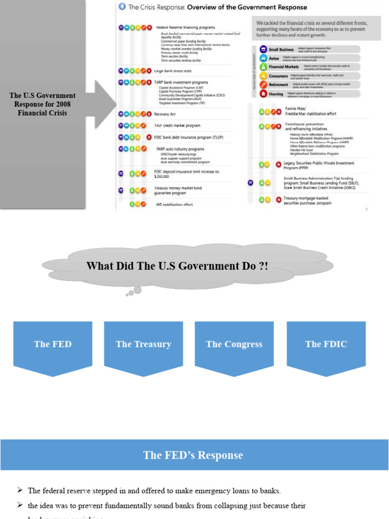 Goverment Action | PDF | Troubled Asset Relief Program | Federal Reserve