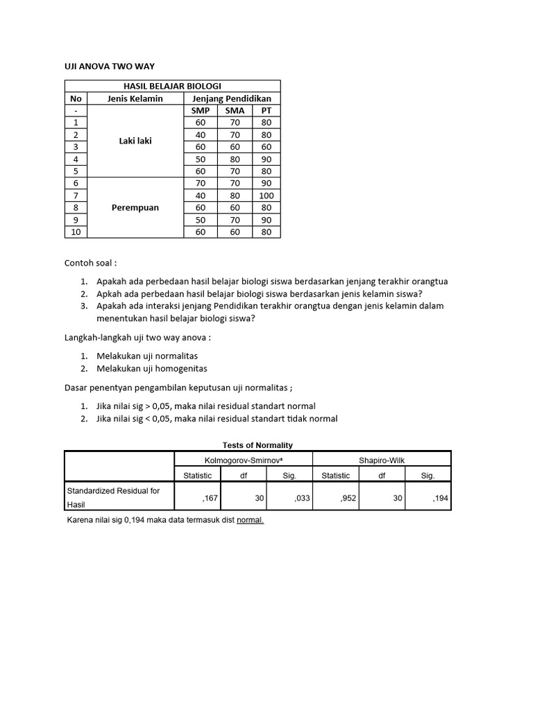Uji Anova Two Way | PDF