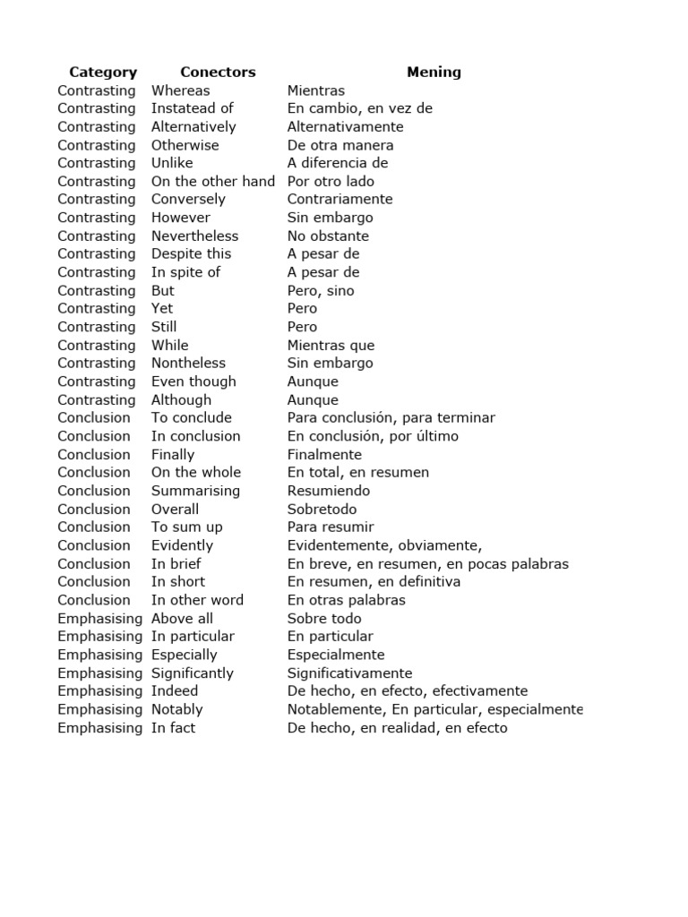 Guía de Conectores Textuales | PDF