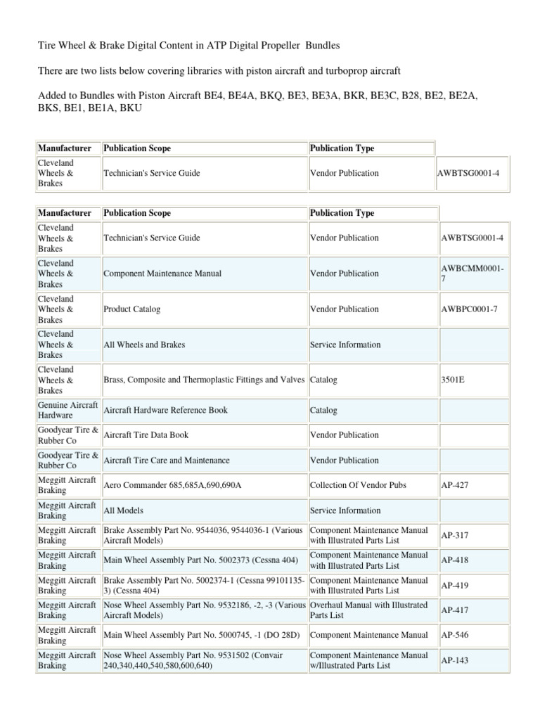 TWB in Prop Bundles | PDF | Brake | Landing Gear