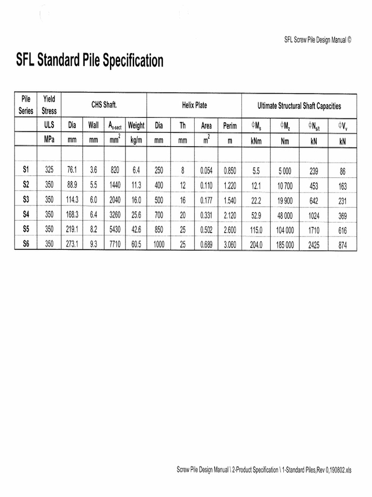 Steel Screw Piles Capacity and Sizes | PDF