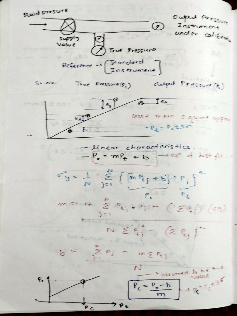 Science of Measurement | PDF