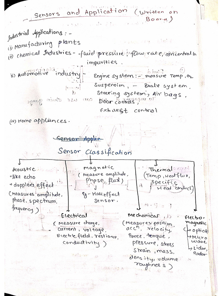 Physics of Science | PDF