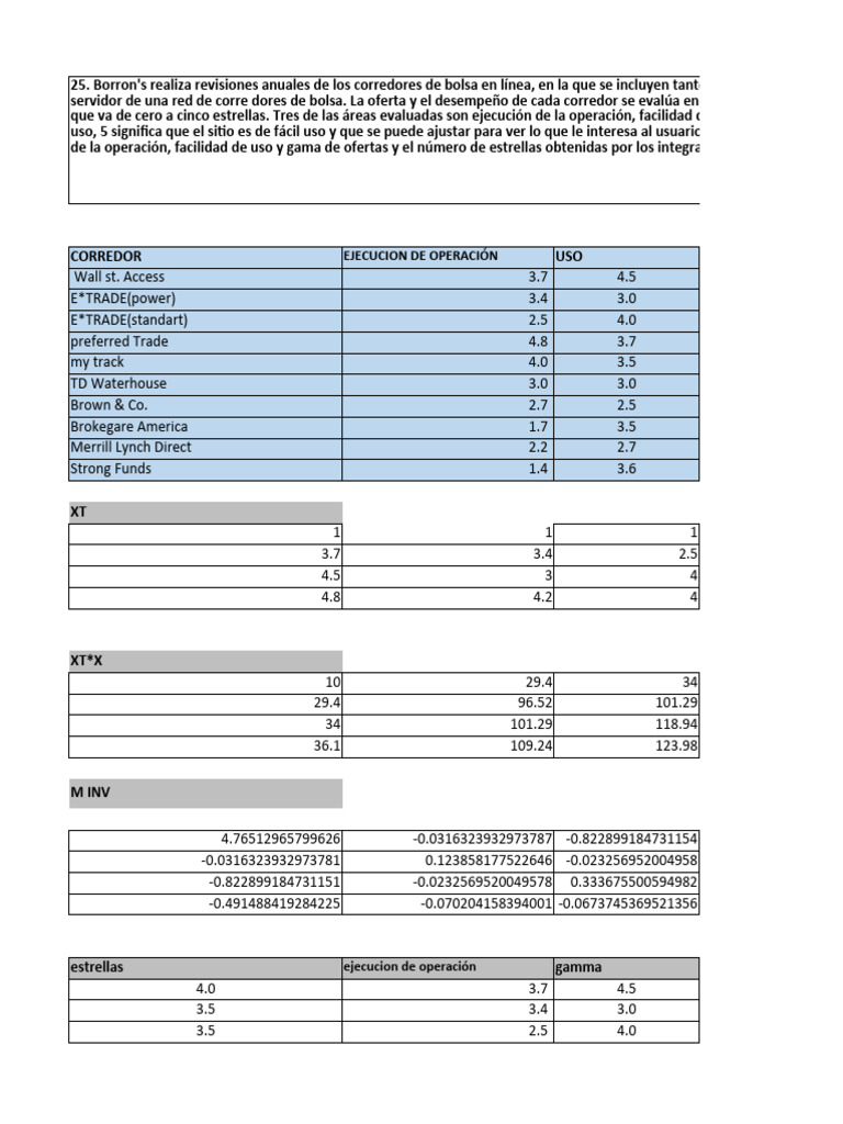 Ejercicio N°7. Unidad 2 | PDF | Coeficiente de determinación | Estadísticas