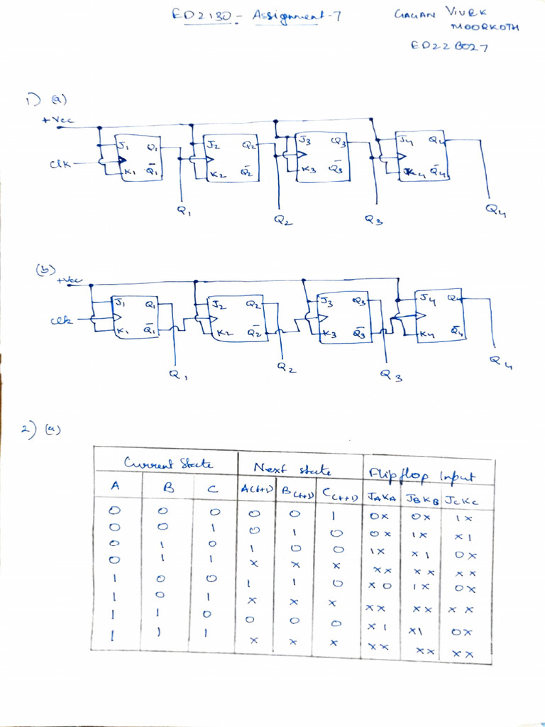Digital Counters | PDF