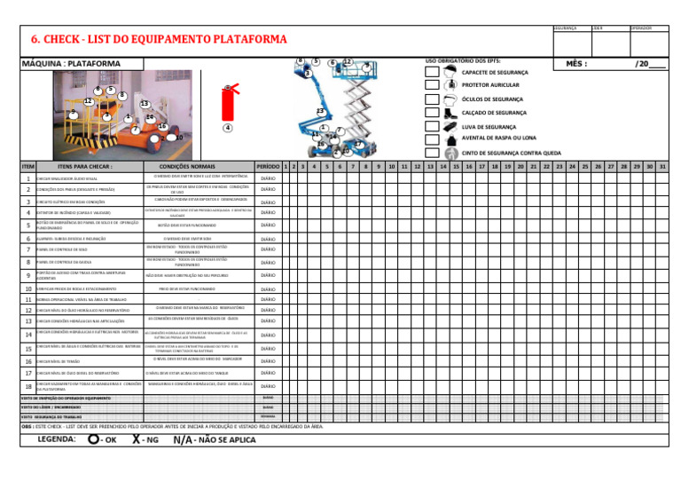 1-Eder Check List | PDF