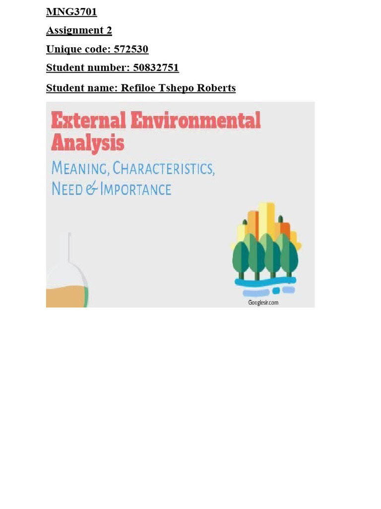 Assignment 2 Mng3701 | PDF | Deforestation | Environmental Degradation