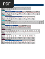 GRADING SYSTEM & Grade Transmutation | PDF | Evaluation Methods ...