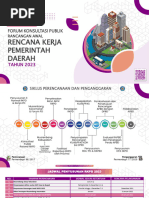 Paparan-RPJMD-2025-2029-dan-RKPD-2026-JAWA-BARAT | PDF