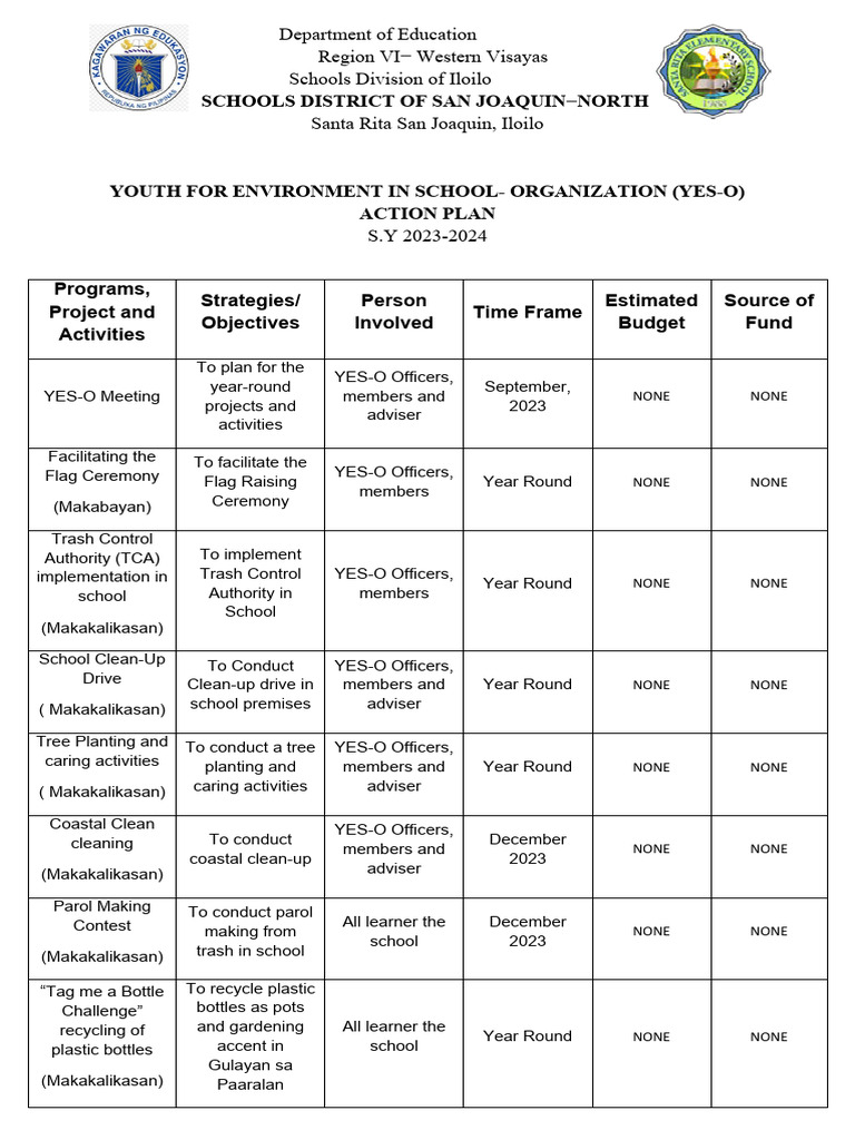 Yes-O Action Plan | PDF | Nature | Natural Environment