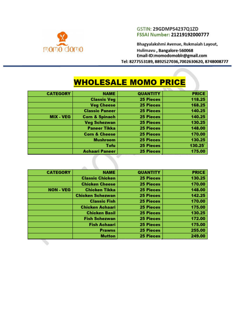 Momo Domo b2b PDF | Download Free PDF | Economies