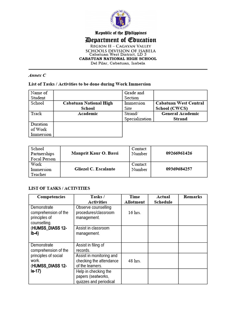 Wi Annex C Lgu Offices Cwcs | PDF | Learning | Human Communication