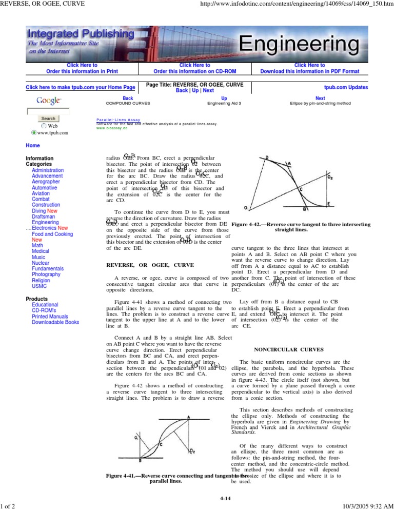 Reverse, or Ogee, Curve | PDF | Perpendicular | Ellipse