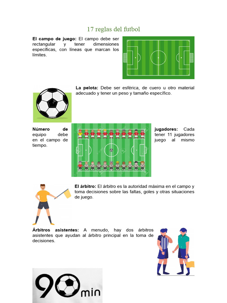 17 Reglas del Fútbol Explicadas | PDF | Asociación de Futbol ...