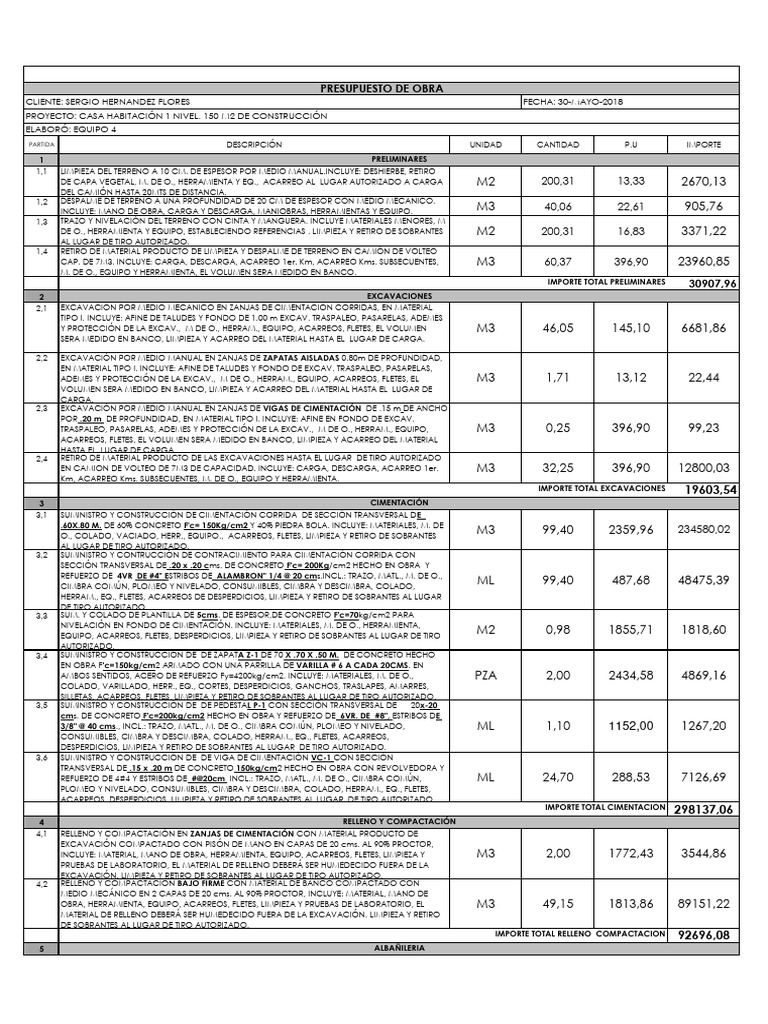 Zarpeo y Afine en Construcción | PDF | edificio | Materiales