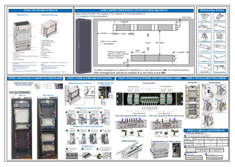 Huawei DWDM OSN9800 Installation Guide | PDF | Electromagnetism | Tools