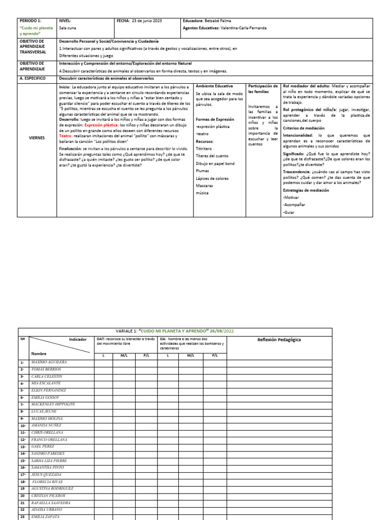 Planificacion Los 5 Pollitos (2) | PDF | Aprendizaje