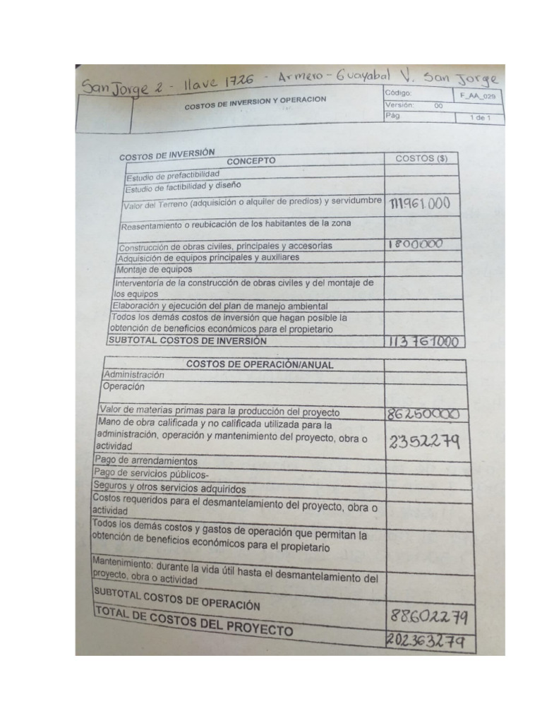 Costos de Inversion y Operacion | PDF