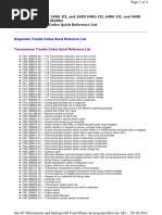 MAN Fault Codes List - Free Download Pdf. Ewd, Manuals | PDF ...