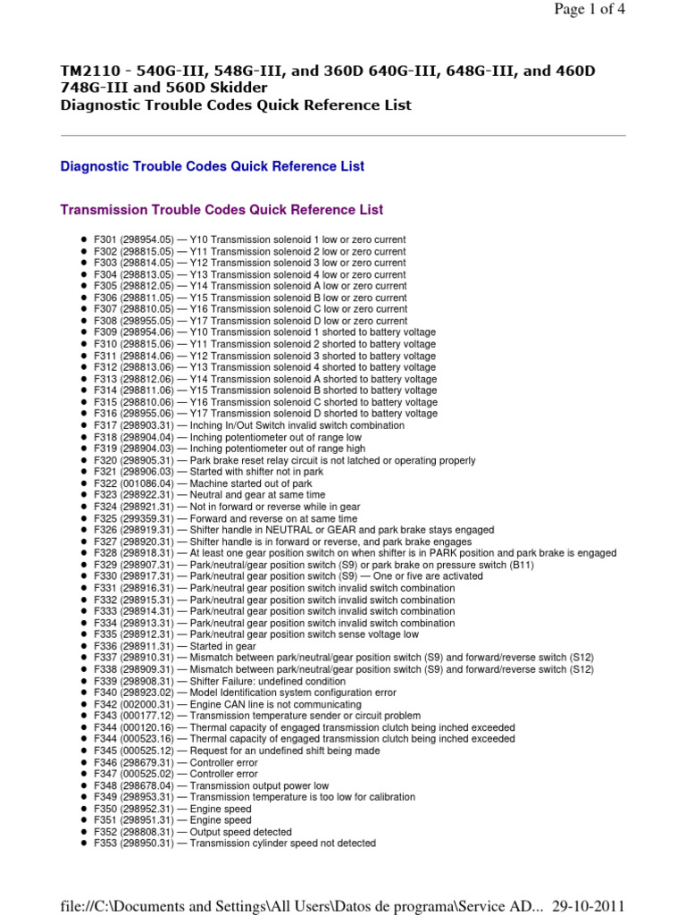 Codigos de Falla 640GIII | PDF | Throttle | Vehicle Parts