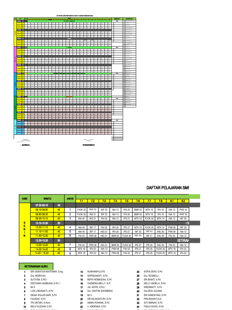 Roster 2023-2024 Ganjil Ok, Perubahan | PDF