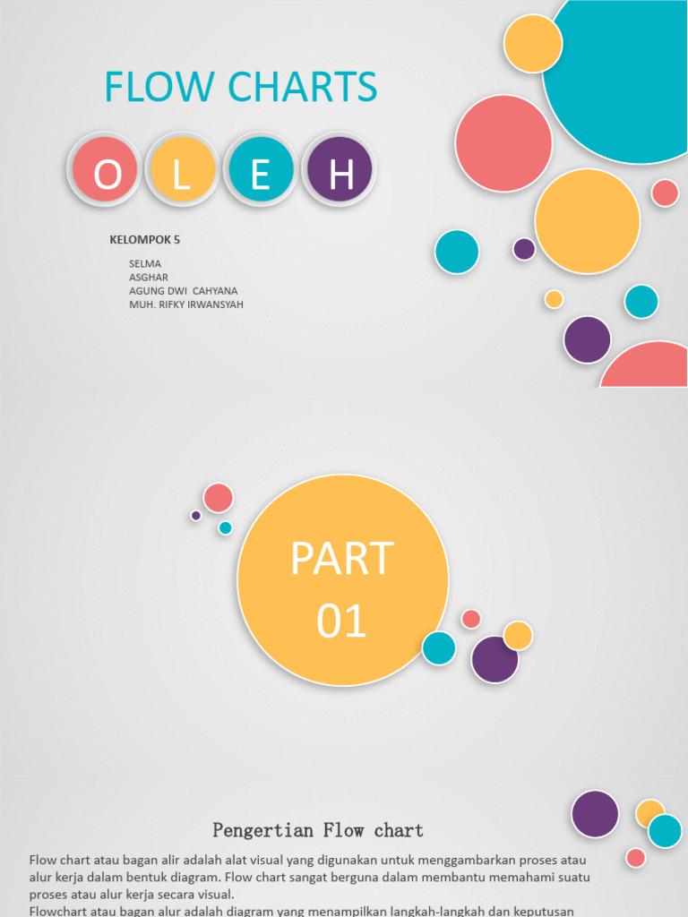Kelompok 5 Flow Chart | PDF