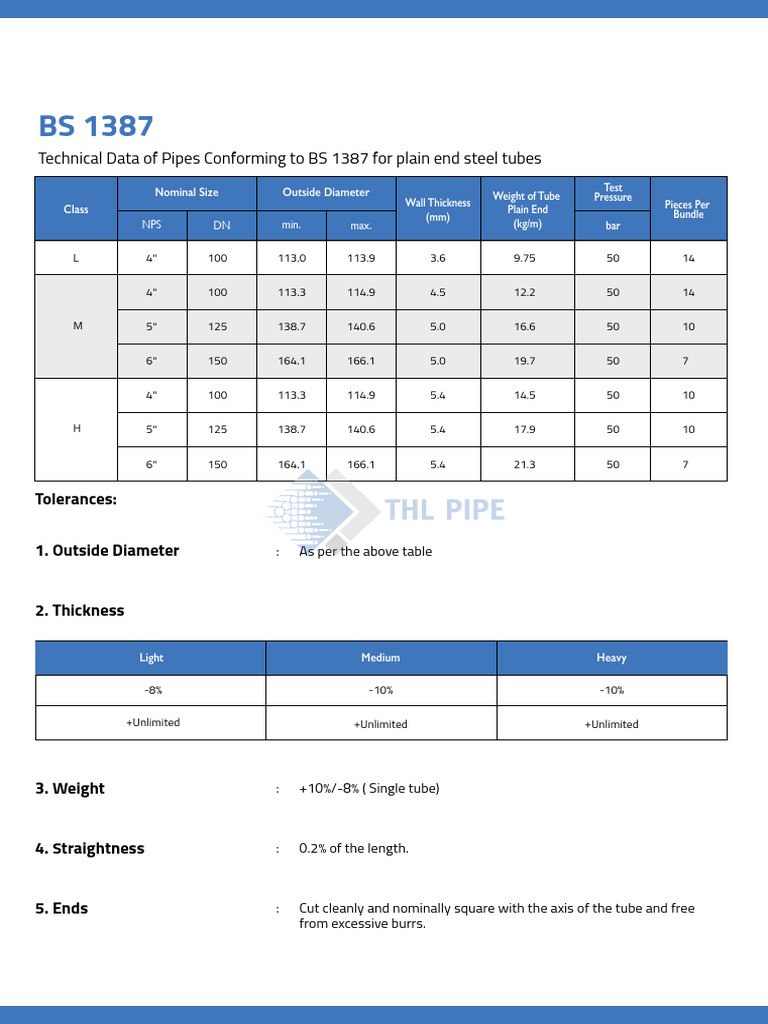 BS 1387 | PDF | Pipe (Fluid Conveyance) | Building Technology