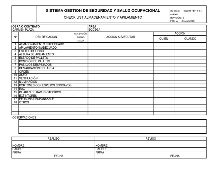 Checklist Bodega